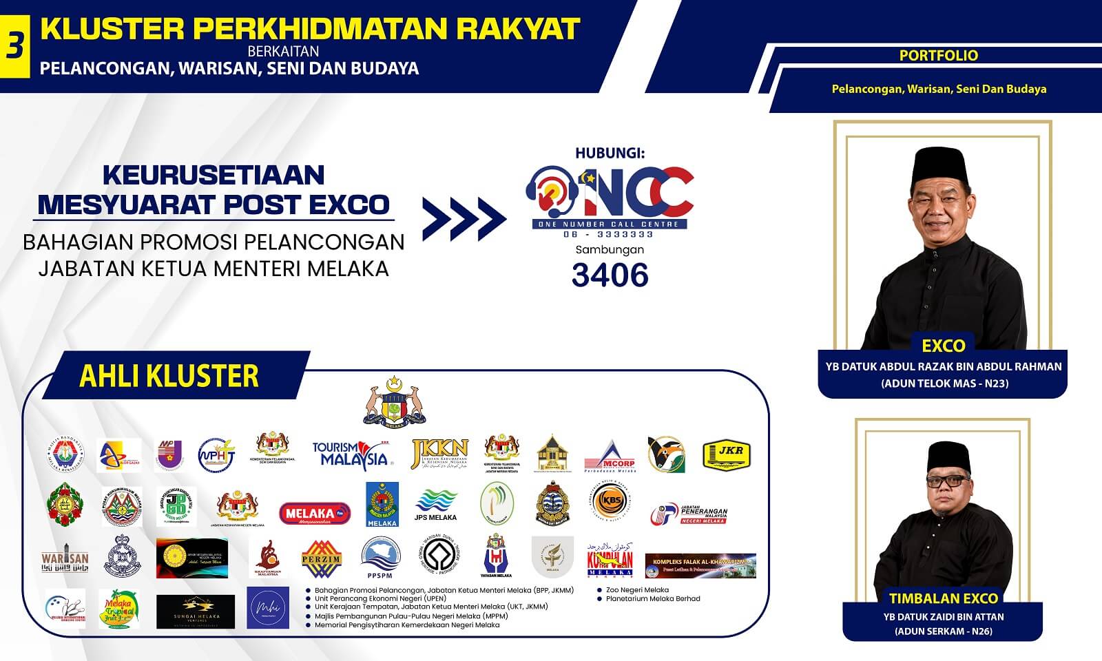 Pelancongan, Warisan, Seni dan Budaya